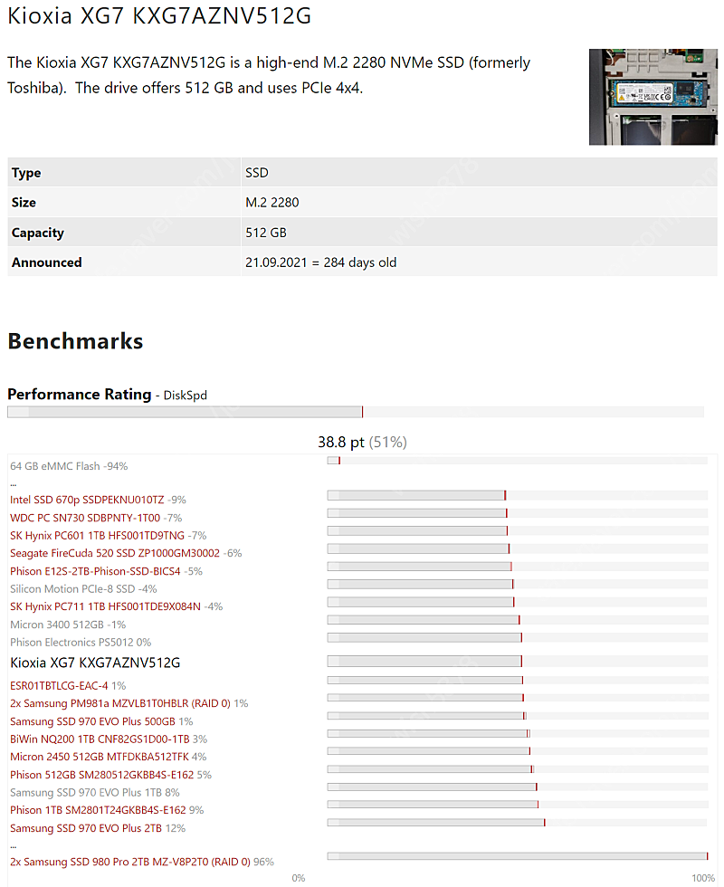 Kiosia XG7 KXG7AZNV512G SSD 51... | CPU/메인보드 | 중고나라