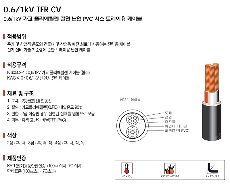 전선 2c x 6sq 새거 팝니다. 길이 100M. | 산업자재 | 중고나라
