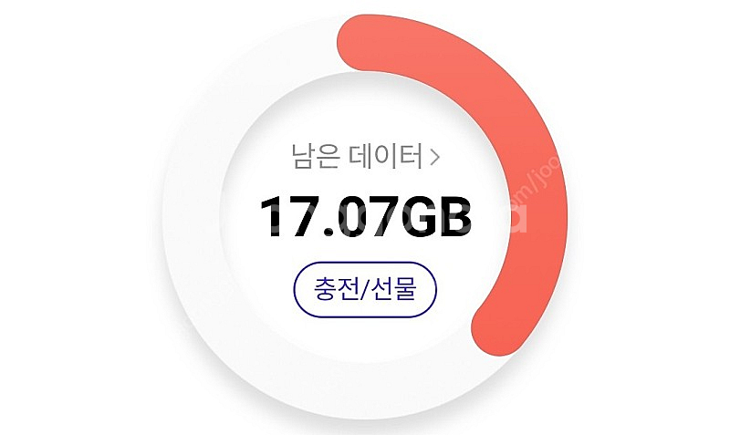 skt 데이터 1기가 1,500원 | 기타 티켓/쿠폰/이용권 | 중고나라