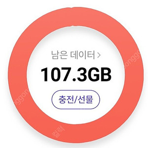 SKT 데이터 2GB | 기타 티켓/쿠폰/이용권 | 중고나라