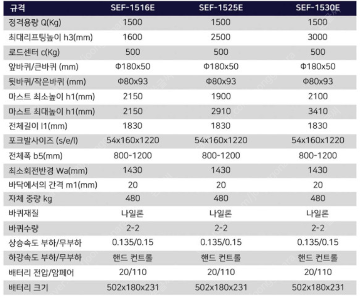 전동 스테커 지게차 SEF-1525E 판매합니다 | 산업자재 | 중고나라
