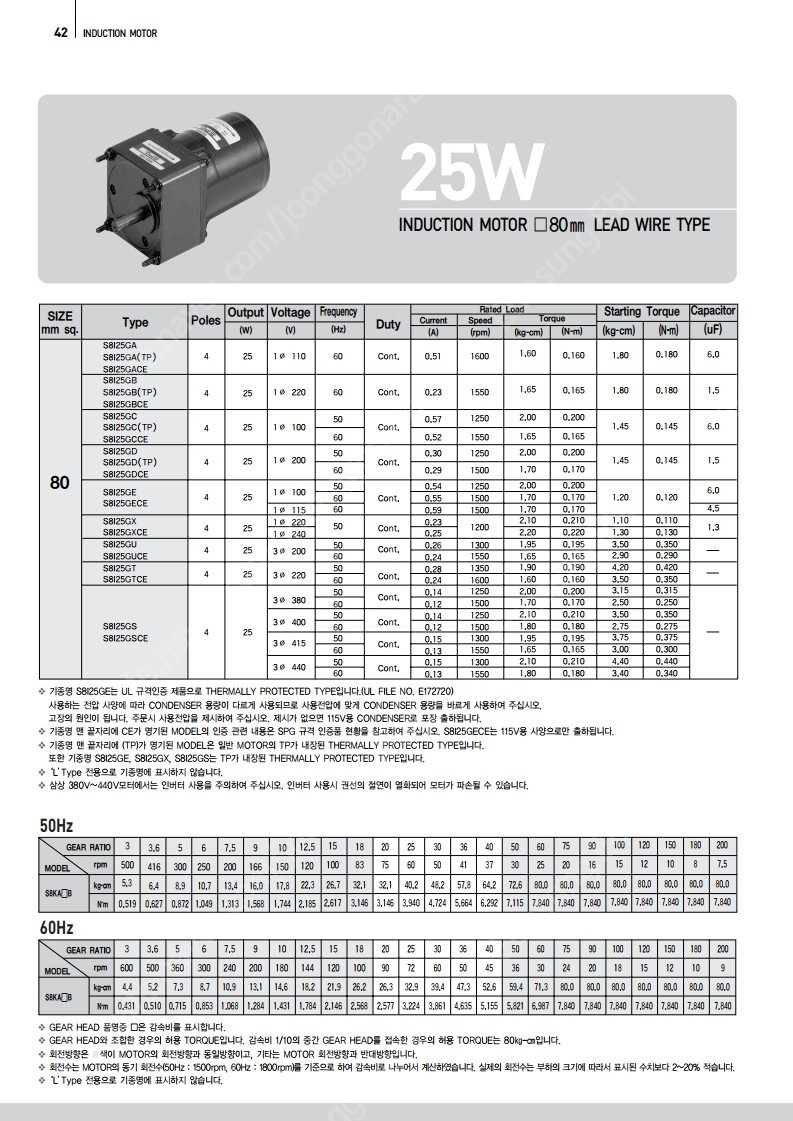 SPG 인덕션 모터 25W 3상 220V 50/60Hz... | 산업자재 | 중고나라
