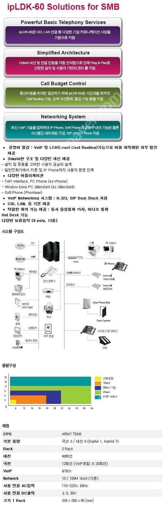 LG키폰 엘지 키폰 주장치 IPLDK-60 | 산업자재 | 중고나라