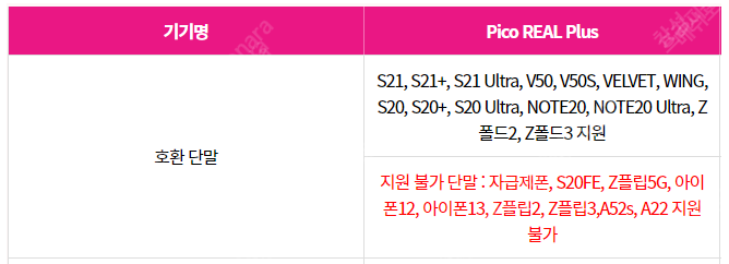 LGU+ PICO REAL PLUS VR (피코 리얼 ... | TV | 중고나라