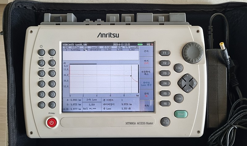 Anritsu MT9083 OTDR (3파장) | 측정공구 | 중고나라