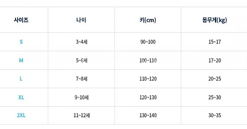 배럴키즈 래쉬가드 셋트 출산육아용품 중고나라