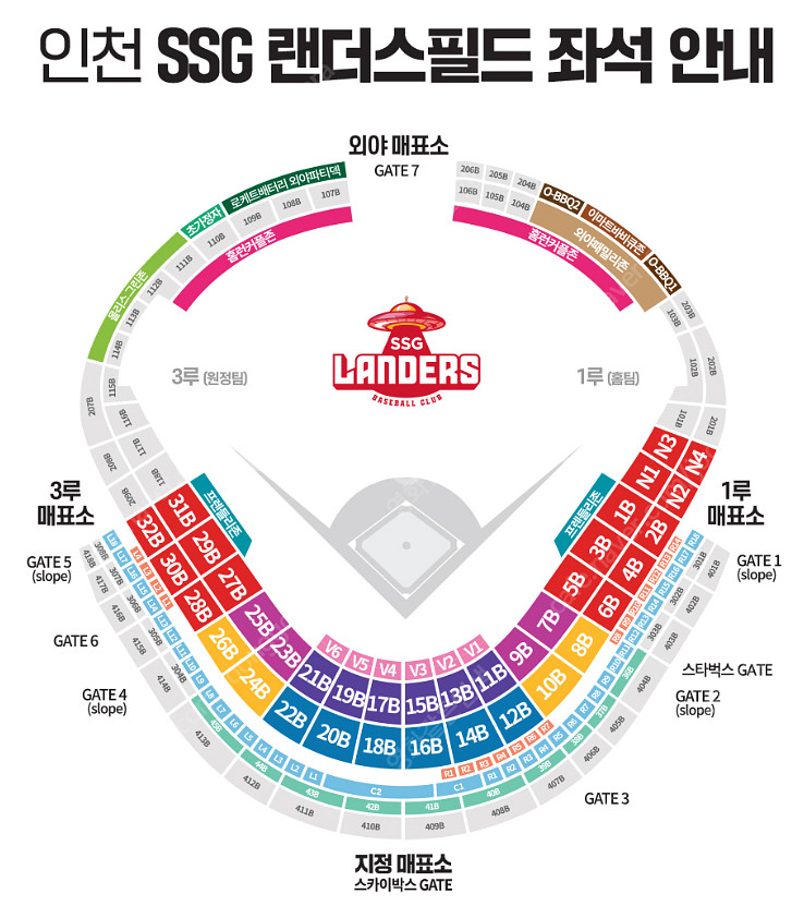 5월30일(화) SSG 대 삼성 노브랜드 2인 정가이하... | 중고나라 - 안심되는 중고거래