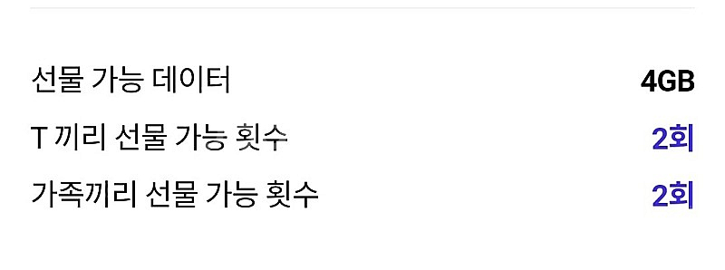 SKT 데이터 2G 판매 3000 원 | 기타 티켓/쿠폰/이용권 | 중고나라