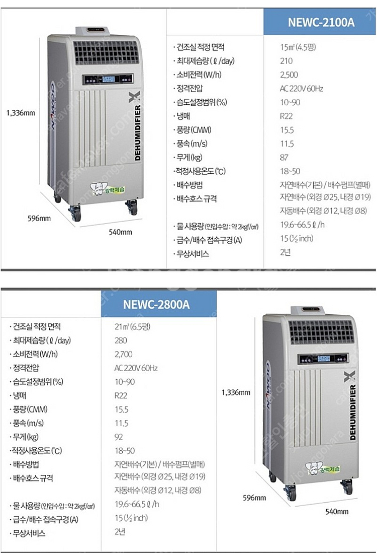 판매 나우이엘 제습기산업용제습기공업용제습기업소용 에어컨 중고나라