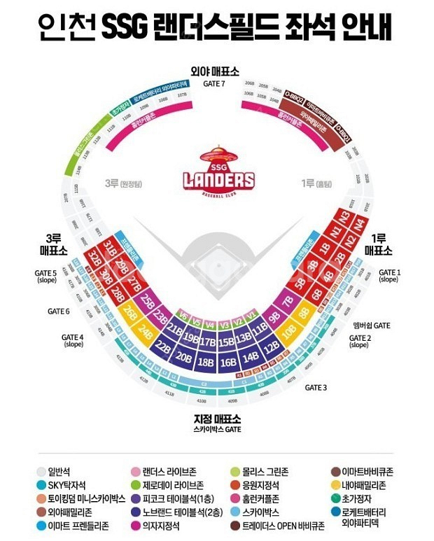 7/28금7/29토7/30일 KBO 야구 SSG랜더스 ... | 스포츠 | 중고나라