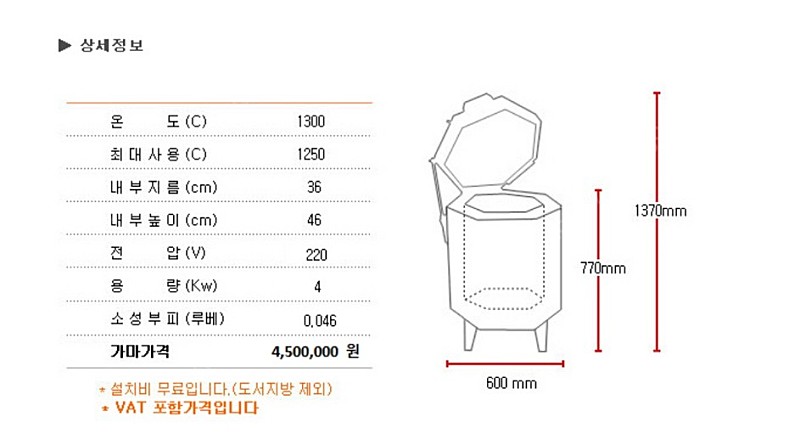STI 전기가마 GK-746 | 리빙/생활 | 중고나라