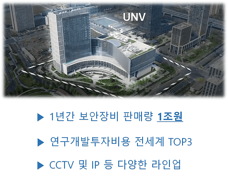 판매]15.8만!특별가공급,4대풀세트,자가설치CCT... | TV | 중고나라