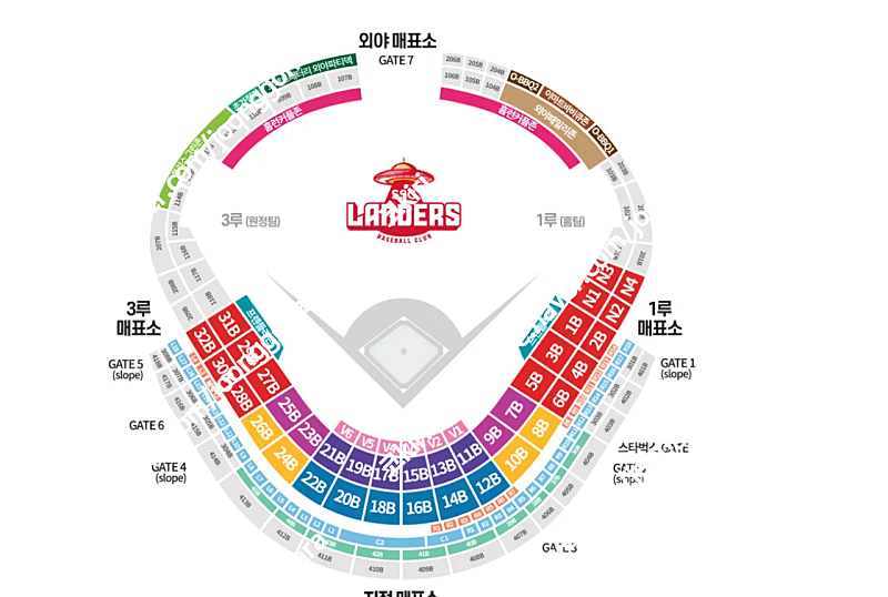 9월 3일 일요일 기아 VS SSG 3루 홈런커플존(테... | 스포츠 | 중고나라