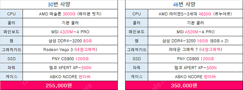 13600 13700 RTX 4060 4080 조립컴퓨... | 데스크탑/본체 | 중고나라