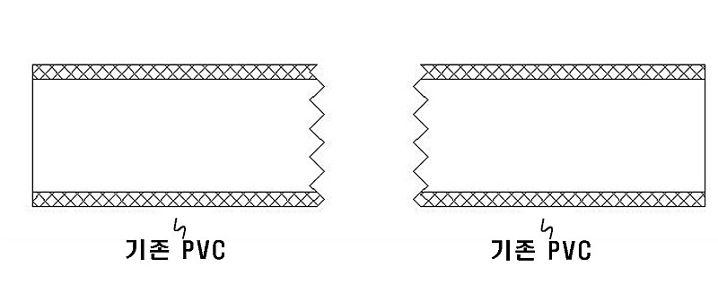 pvc 파이프 설치 보수에 DRF가 아닌 본드 타입.(... | 산업/안전/공구함 | 중고나라
