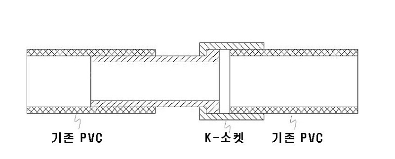 pvc 파이프 설치 보수에 DRF가 아닌 본드 타입.(... | 산업자재 | 중고나라