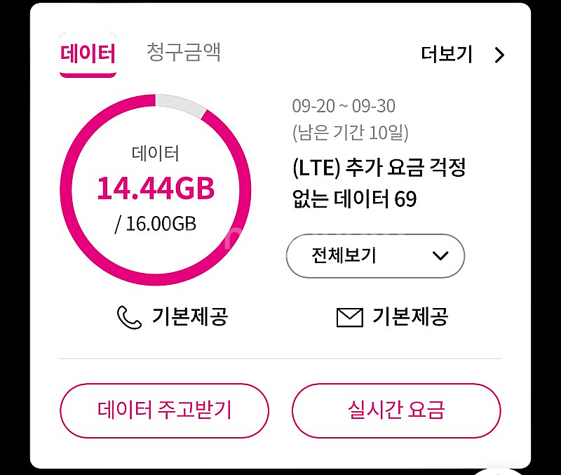 LG u플러스 유플러스 데이터 u+ 1GB | 기타 티켓/쿠폰/이용권 | 중고나라