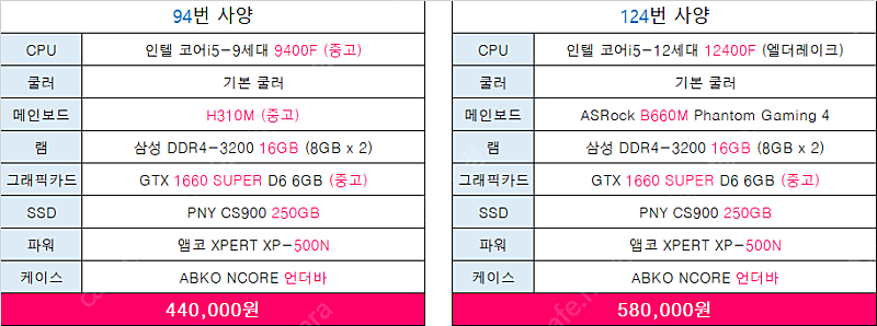 13600KF 13900K RTX 4060Ti 4090... | 데스크탑/본체 | 중고나라