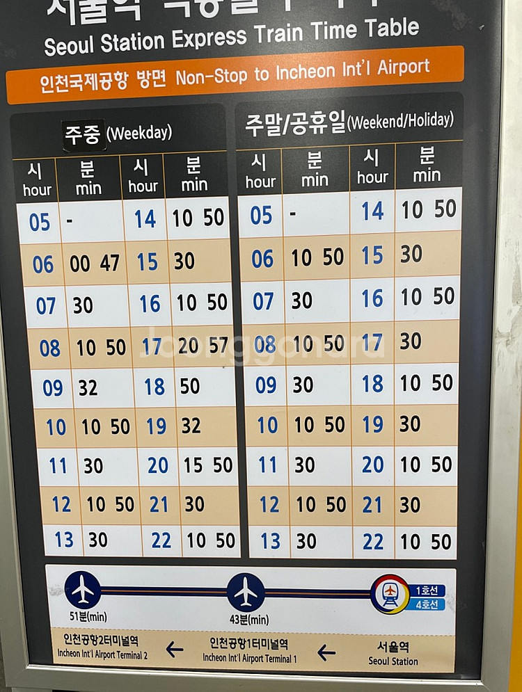 서울역 인천 공항철도 직통열차 여러 장 Arex 여행숙박이용권 중고나라