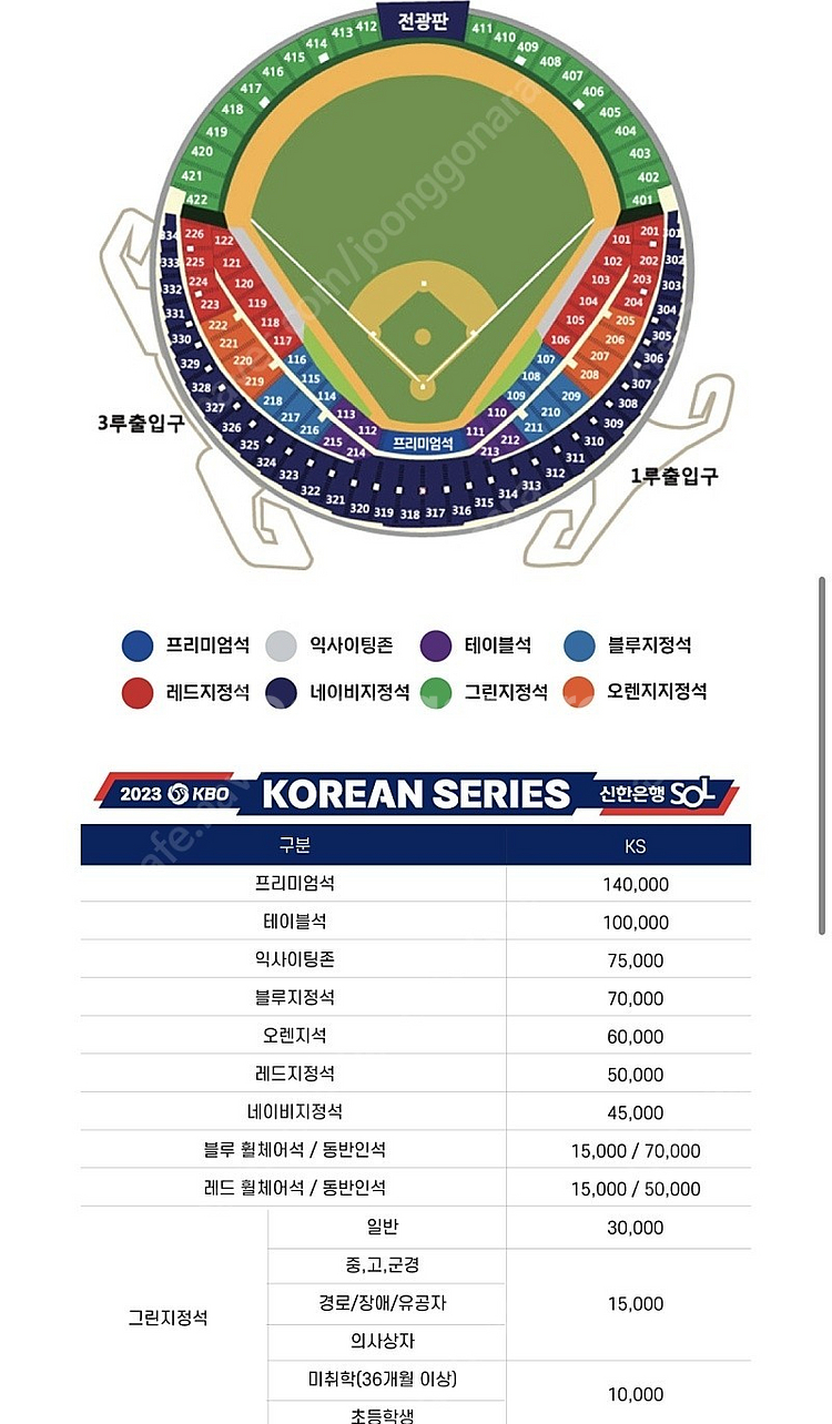 2023 KBO LG vs KT 한국시리즈 1~5차전 ... | 스포츠 | 중고나라