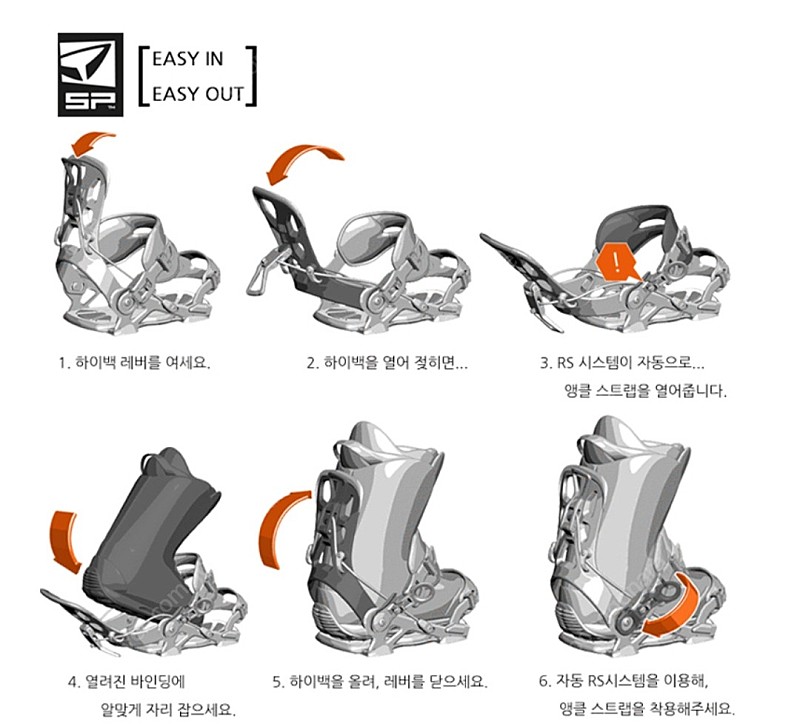 스노우보드 바인딩 SP FT360 스몰 | 스키/보드의류 | 중고나라