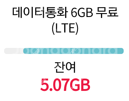 SKT (SK) 데이터 2GB 3000원 - 정기거래 ... | 중고나라 카페에서 운영하는 공식 사이트