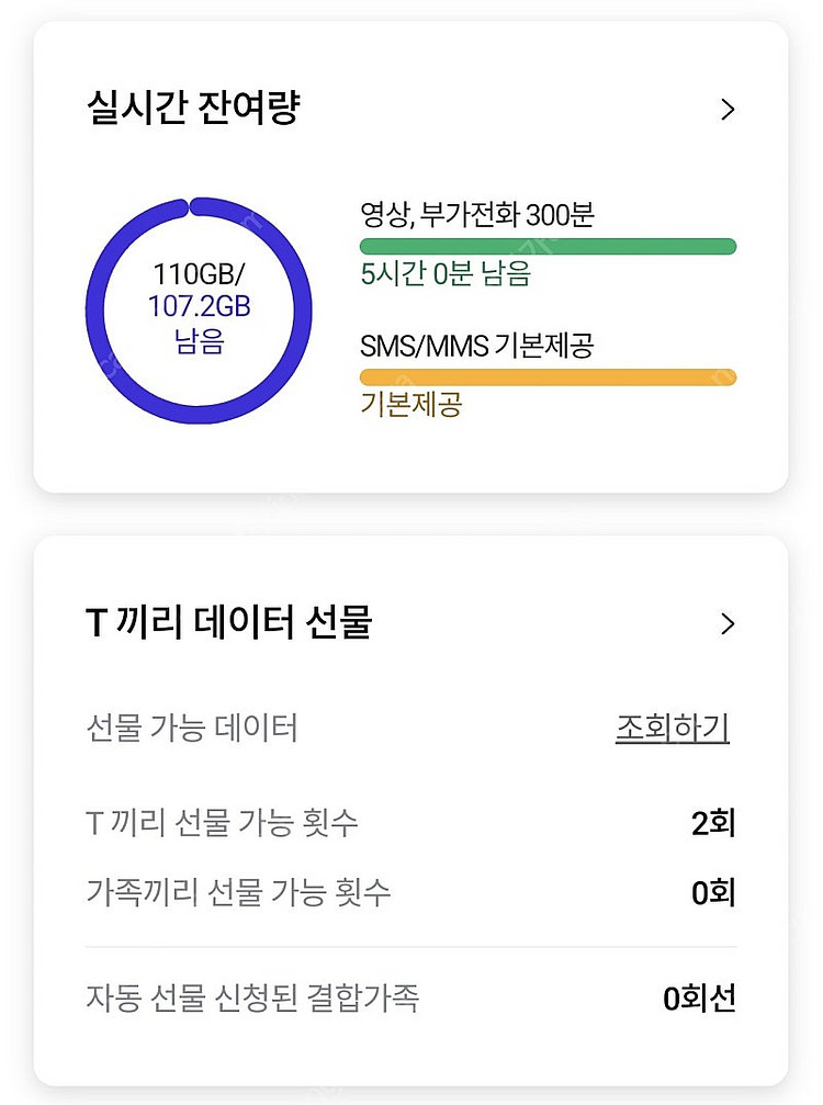 SKT 데이터 2기가 4,000원 | 중고나라 카페에서 운영하는 공식 사이트