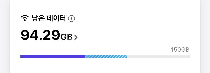 Skt 데이터 2기가 2900 | 중고나라 카페에서 운영하는 공식 사이트