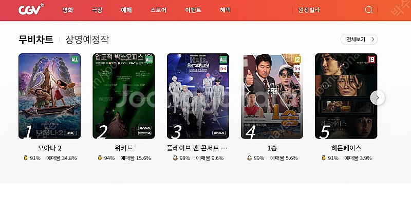 cgv 메가박스 영화티켓 5천원 | 중고나라 카페에서 운영하는 공식 사이트