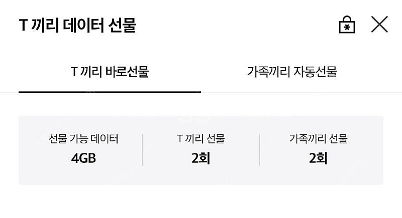 Skt 데이터 data 2gb 2기가에 2500원 입니... | 중고나라 카페에서 운영하는 공식 사이트
