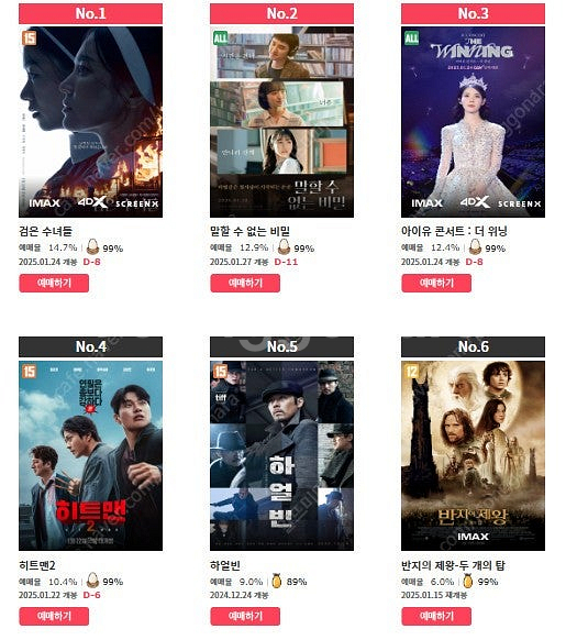 CGV 18,000원(2인) | 중고나라 카페에서 운영하는 공식 사이트