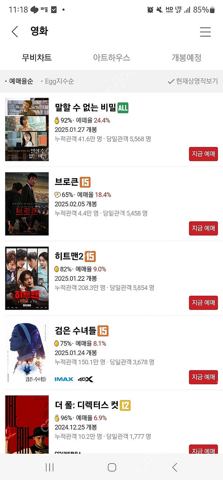 CGV 18,000원(2인) | 중고나라 카페에서 운영하는 공식 사이트