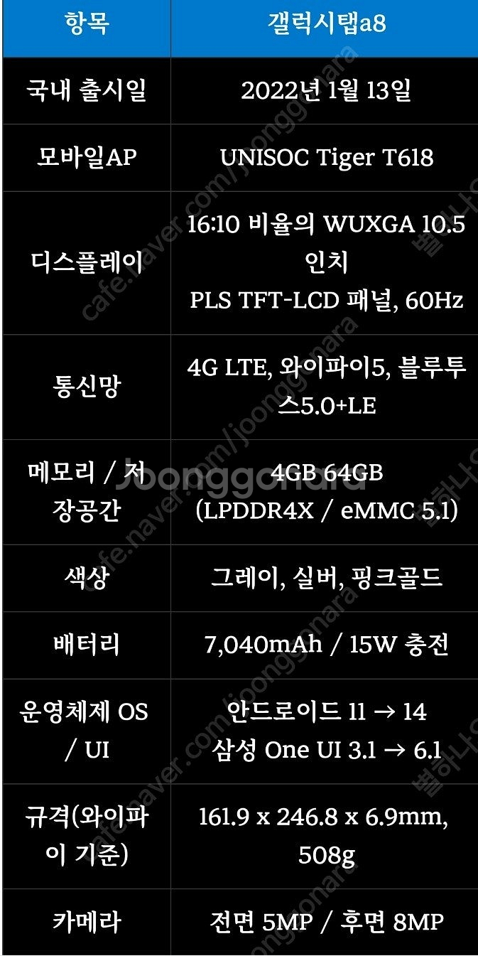 갤럭시탭A8(모델명SM-X205N) | 중고나라 카페에서 운영하는 공식 사이트