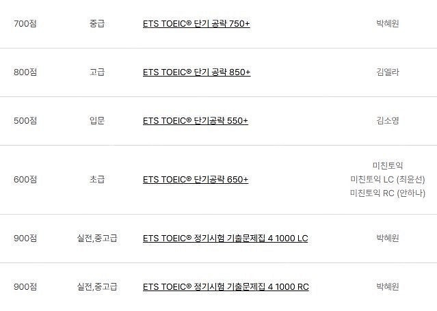 YBM ETS 토익 강의 | 중고나라 카페에서 운영하는 공식 사이트