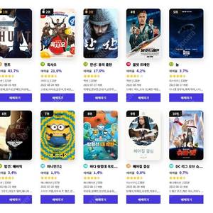 Cgv 1인 9.000원에 예매해드립니다! | 영화/문화/게임 | 중고나라