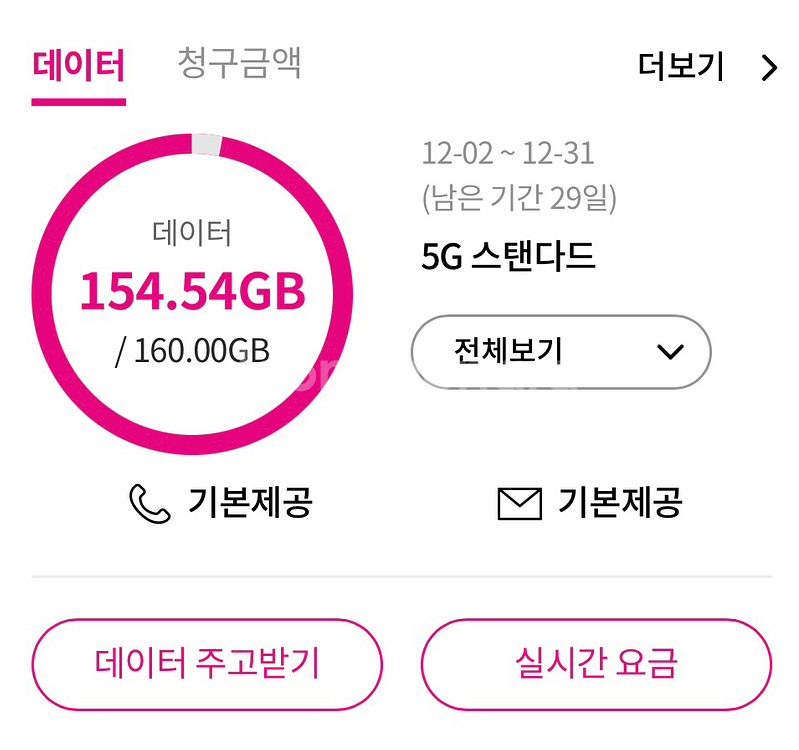 LGU+ 엘지 유플러스 데이터 2GB | 기타 티켓/쿠폰/이용권 | 중고나라