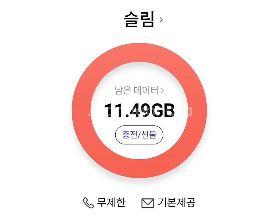 skt데이터 2기가 2.500원 | 기타 티켓/쿠폰/이용권 | 중고나라