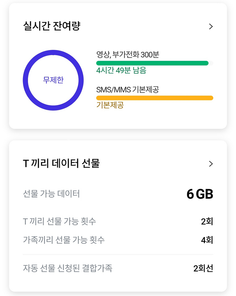 skt데이터 2기가 2500원 | 중고나라 카페에서 운영하는 공식 사이트