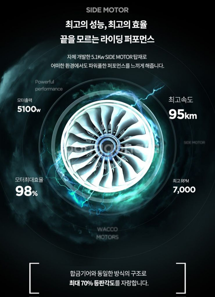와코 ev-e6s 전기스쿠터 | 125cc 이하 | 중고나라