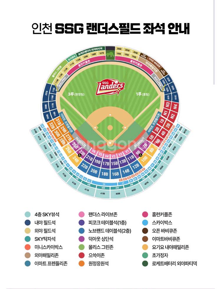 ssg vs 기아) 9/23(화) 피코크19블럭G | 중고나라 - 안심되는 중고거래