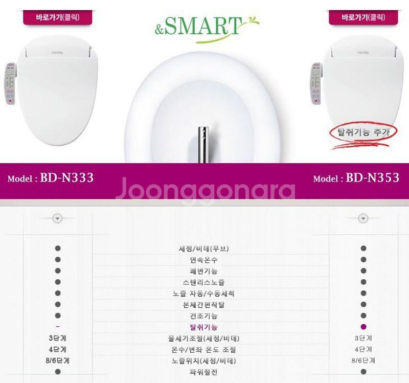 새상품) 노비타 비데 최신형BD-N353 풀옵션최 | 기타 가전제품 | 중고나라